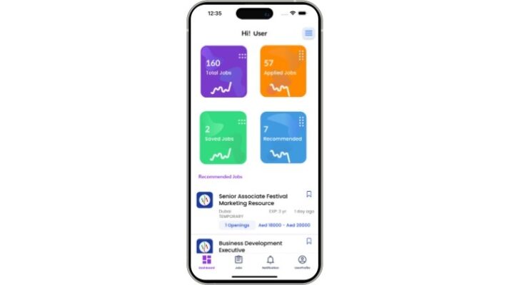 Innovations Group launches a new job search app - My Startup World ...
