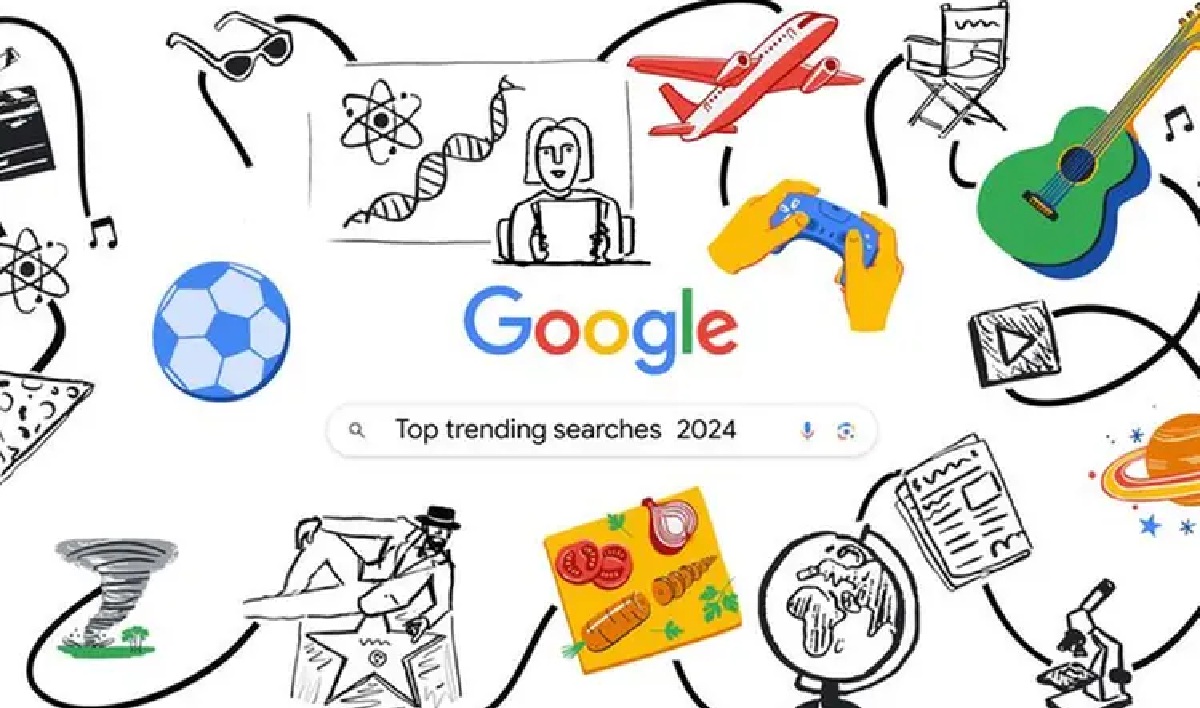 Google releases top trending searches in MENA region - My Startup World ...