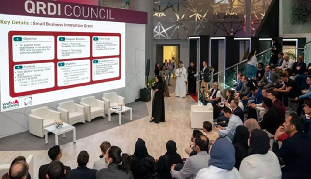 Qatar's QRDI Council invites SMEs to apply for a grant - My Startup ...
